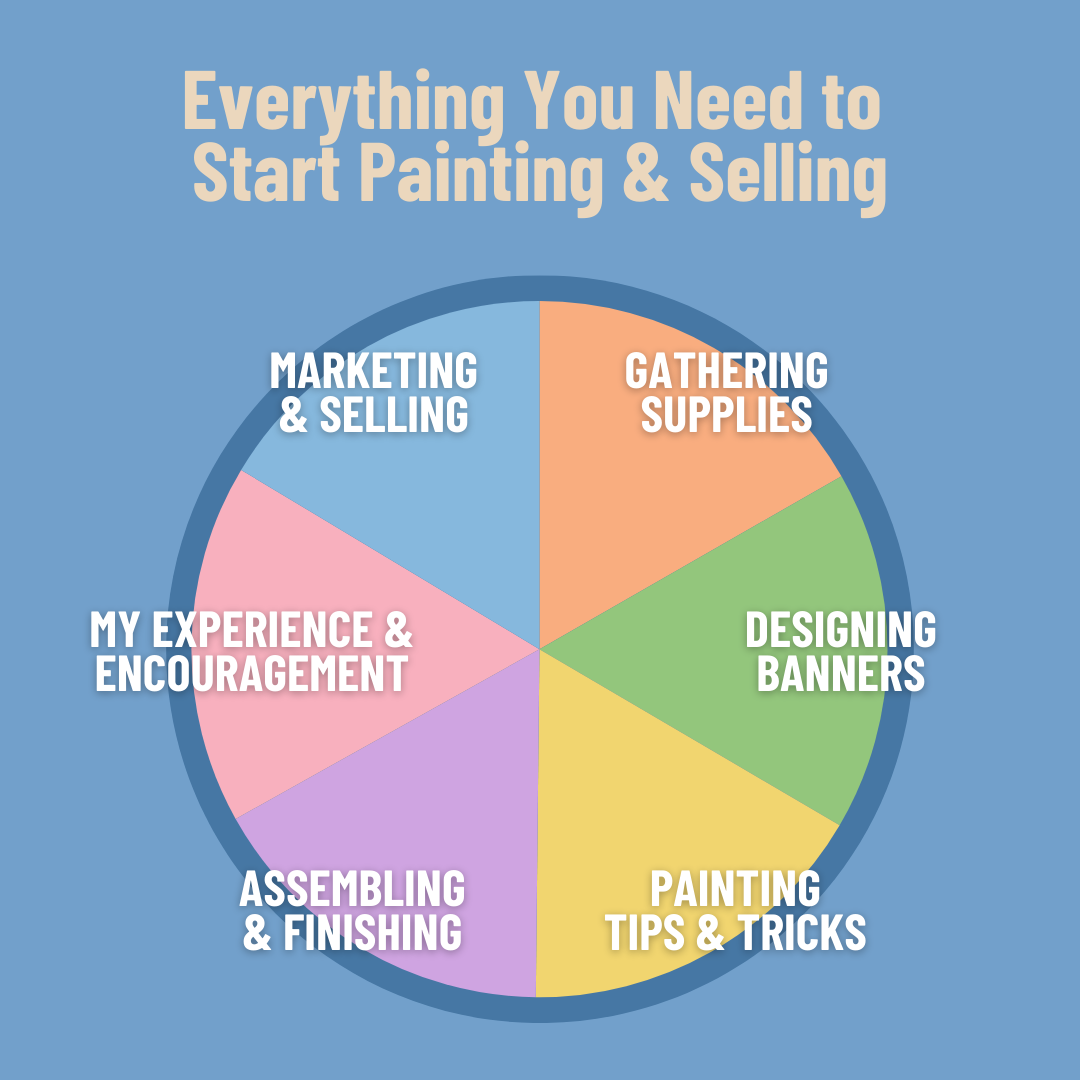 A Guide to Banner Painting for Beginners – Party Banners by Kelli